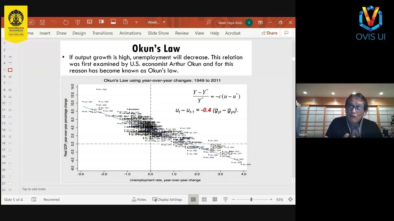 Week 10 part 4 Example: Covid-19 Shock (1) – OVIS UI