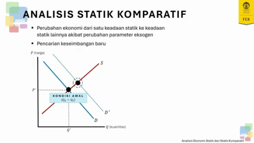 OVIS UI – Konten Terbuka UI