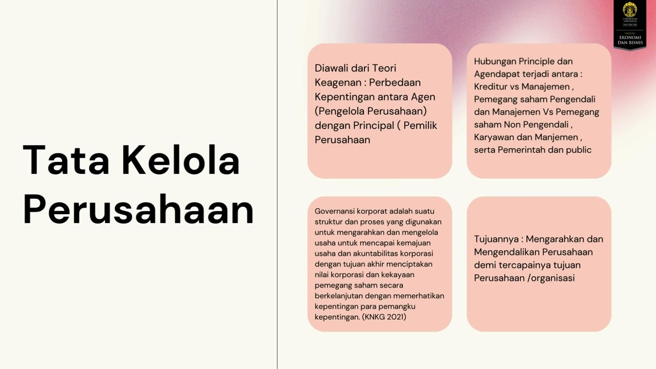 OVIS UI – Konten Terbuka UI